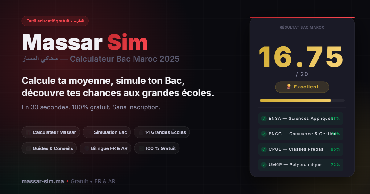 Calcul Note Bac Maroc 2026 — Massar Sim | حساب معدل الباكالوريا